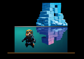 The Culprit :Technical Debt Undermines Kotlin Application Development